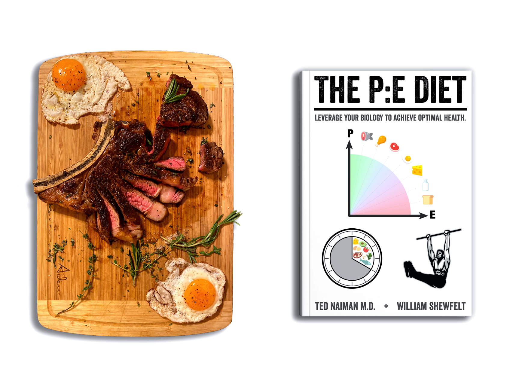 The P:E Diet, a book review – M_Buckley Design